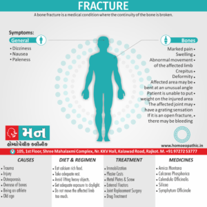 Fracture - Mann Homeopathy Clinic Rajkot